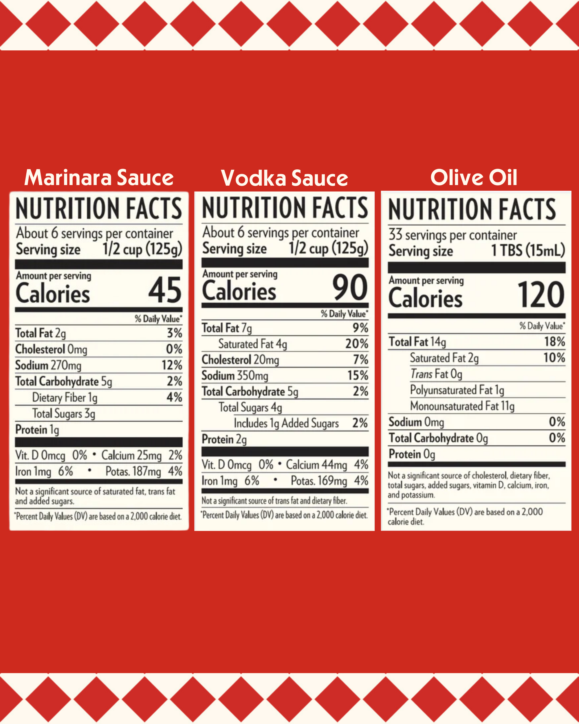 Pasta Sampler & Marinara Sauce Gift Set – Rubirosa